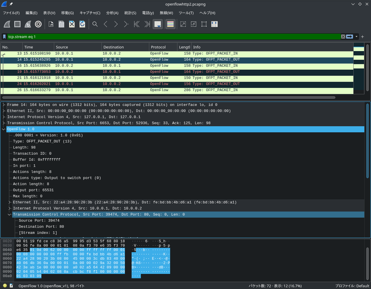 mininetでopenflowの勉強 確認コマンド編 - paloma blog