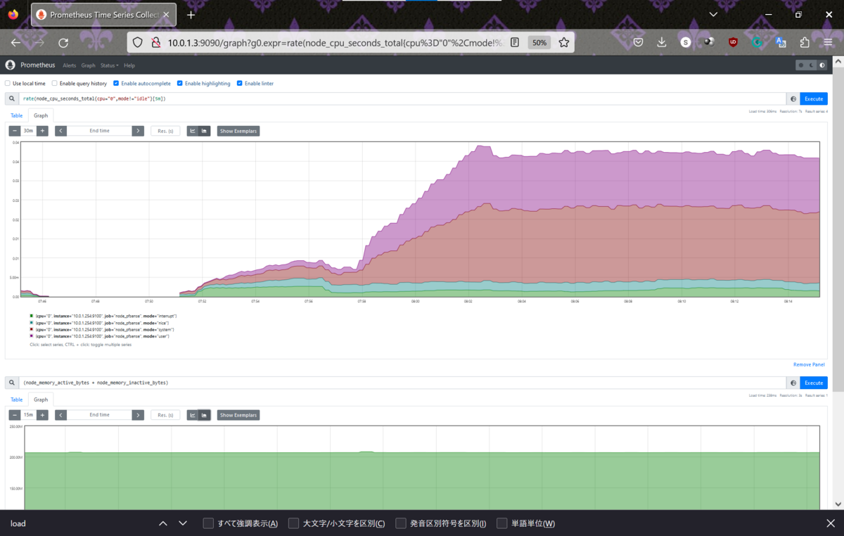 Homelabにモニタリングサーバ導入2 prometheusからpfSenseリソース取得 - paloma blog