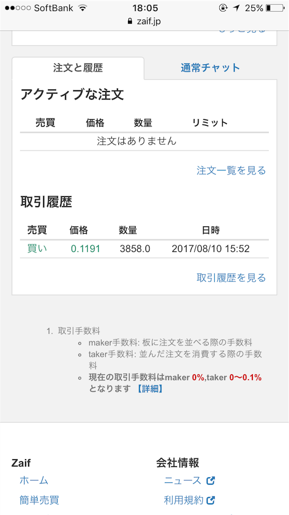 Zaifトークンを購入！ - pankitisのブログ