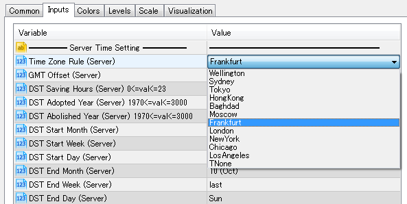 Local Time Chart (MT5 Indicator) - Metatrader Diary