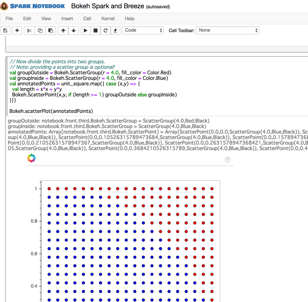 spark-notebookを触ってみた - IT業界のすみっこ暮らし