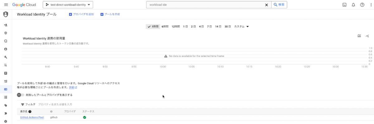 GitHub ActionsからGoogle Cloudへの認証にはDirect Workload Identity Federationを使おう - ともにかける