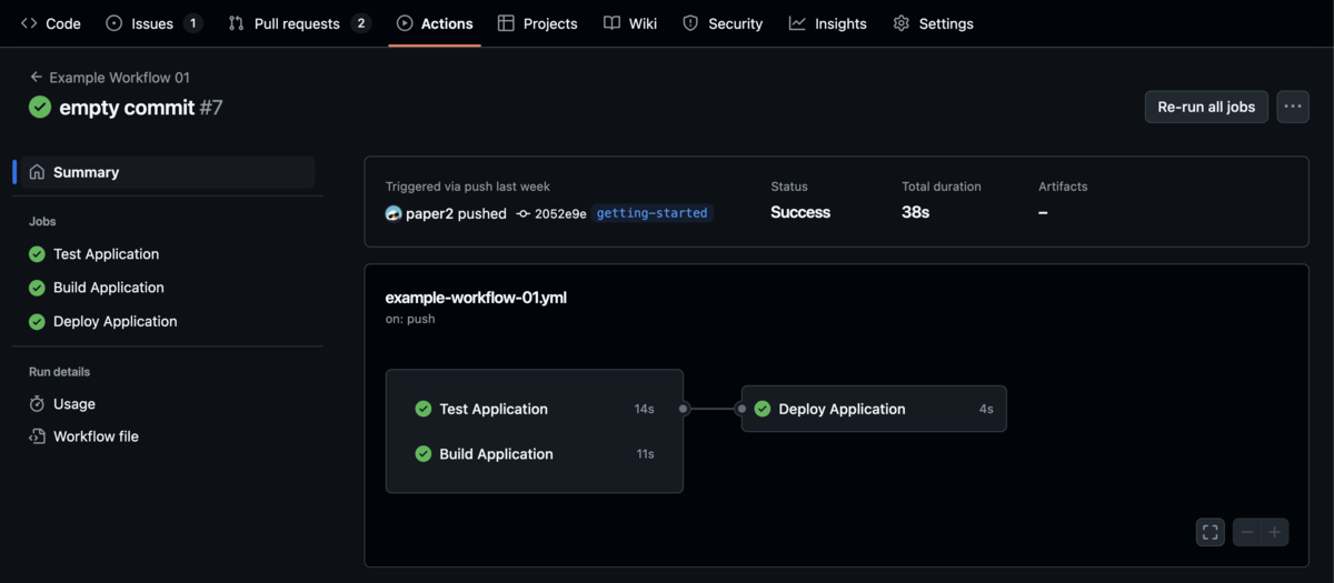 GitHub Actionsを可視化するGitHub Actions OpenTelemetryの紹介 - ともにかける