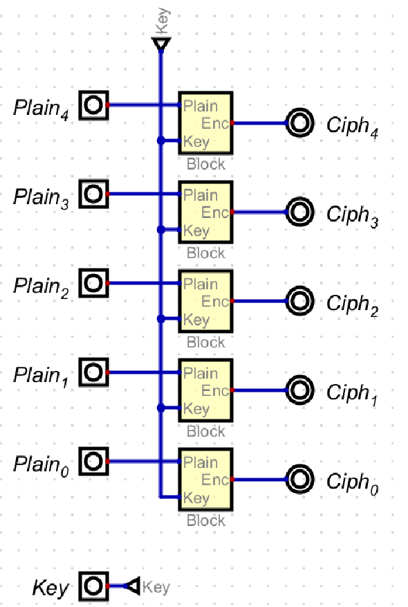 BCACTF v2.0 writeup - Attack All Around