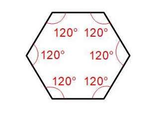 基本のPolygons(多角形)の英語表現をマスターしよう。 - ゆうのブログ