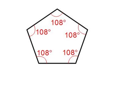 基本のPolygons(多角形)の英語表現をマスターしよう。 - ゆうのブログ