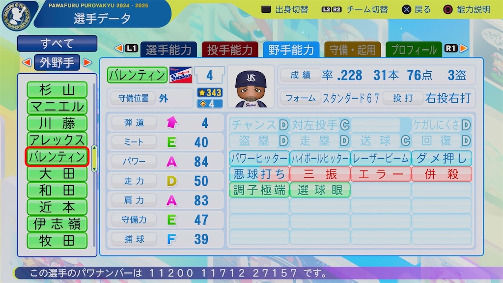 ウラディミール・バレンティン2011(パワプロ2025再現選手) - パワプロたんのブログ