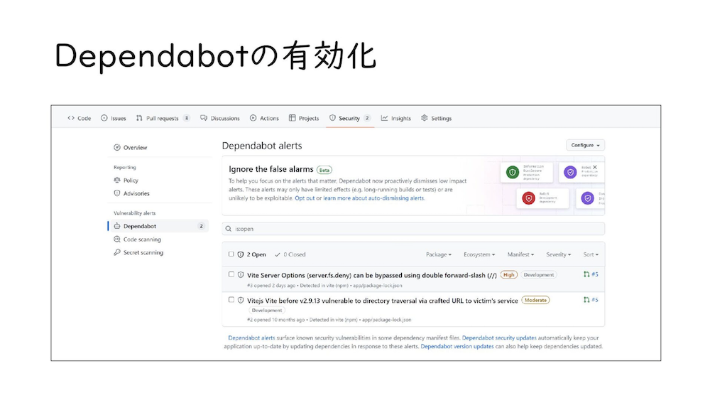 【イベントレポート】GitHub勉強会～最新情報・GitHub Copilot・GitHub Codespacesなど～ - TECH Street (テックストリート)