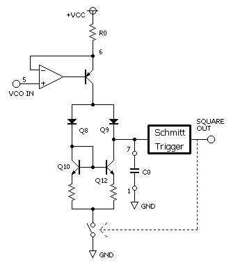 アナログシンセの VCO ブロック (17) -- リニア VCO 回路(12) - シンセ・アンプラグド