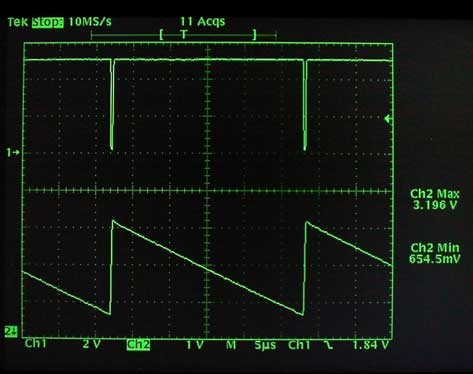 PIC18F14K50 (5) - シンセ・アンプラグド