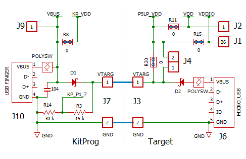 PSoC5LP Prototyping Kit (1) --- KitProg - シンセ・アンプラグド