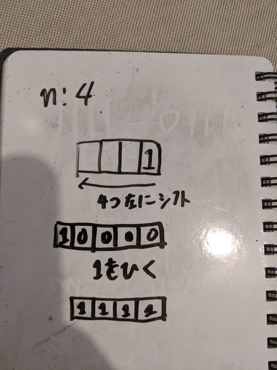 LeetCode: Number Complementを解く - pco2699’s blog