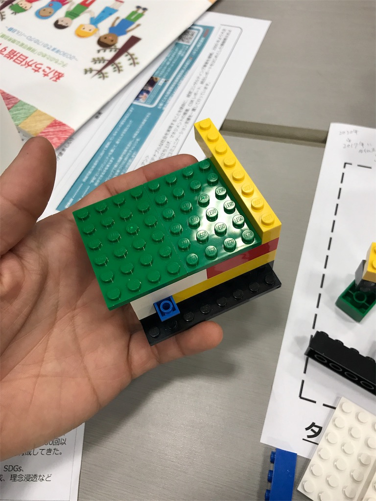 はじめてLSPを体験してきたよっ！（SDGs×LEGO） - かならず幸せになれるいきもの