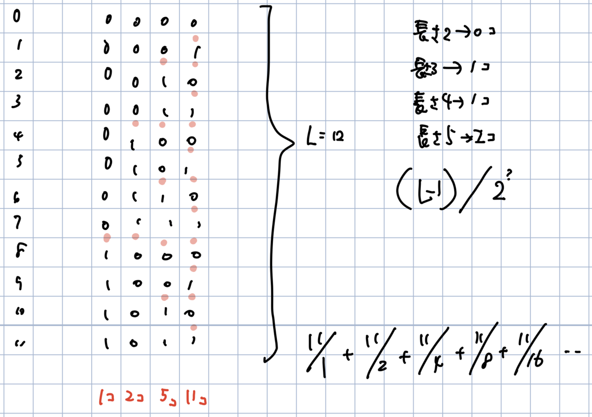 C. Johnny and Another Rating Drop - perogram