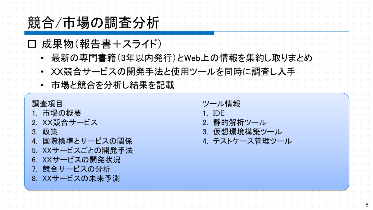 【AIIT】PBL前期成果発表会：Part2 スライドの構成と原稿の作り方 - 【学問のすすめ】中世ヨーロッパ写字生のように黙って静かに手を動かすブログ