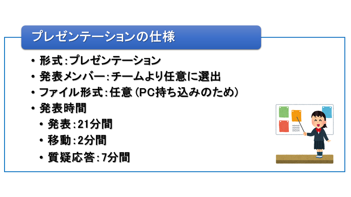 【AIIT】PBL成果報告会：Part2 発表スライド/想定問答集の作り方 - 【学問のすすめ】中世ヨーロッパ写字生のように黙って静かに手を動かすブログ