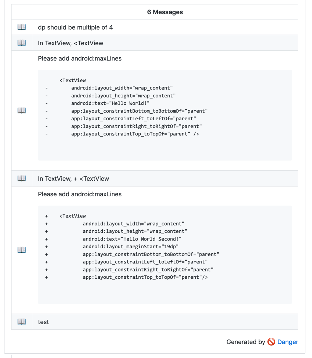 DangerでTextViewのandroid:maxLinesがないことをチェックしようとした - phicdy devlog