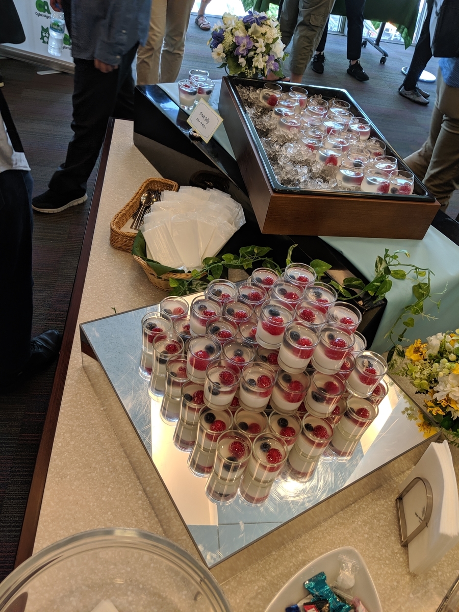 Kotlin Fest 2019に参加した #kotlinfest - phicdy devlog