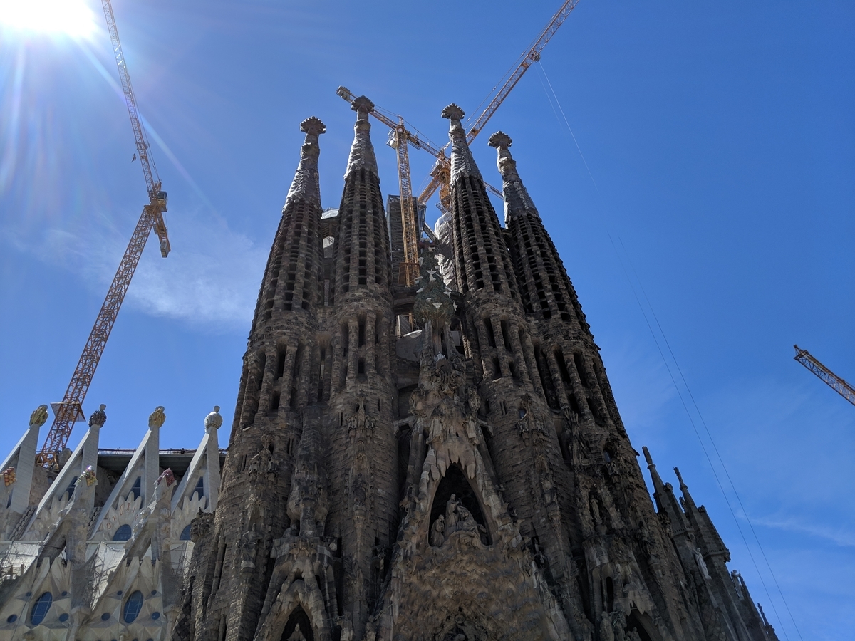 2019年振り返り - phicdy devlog