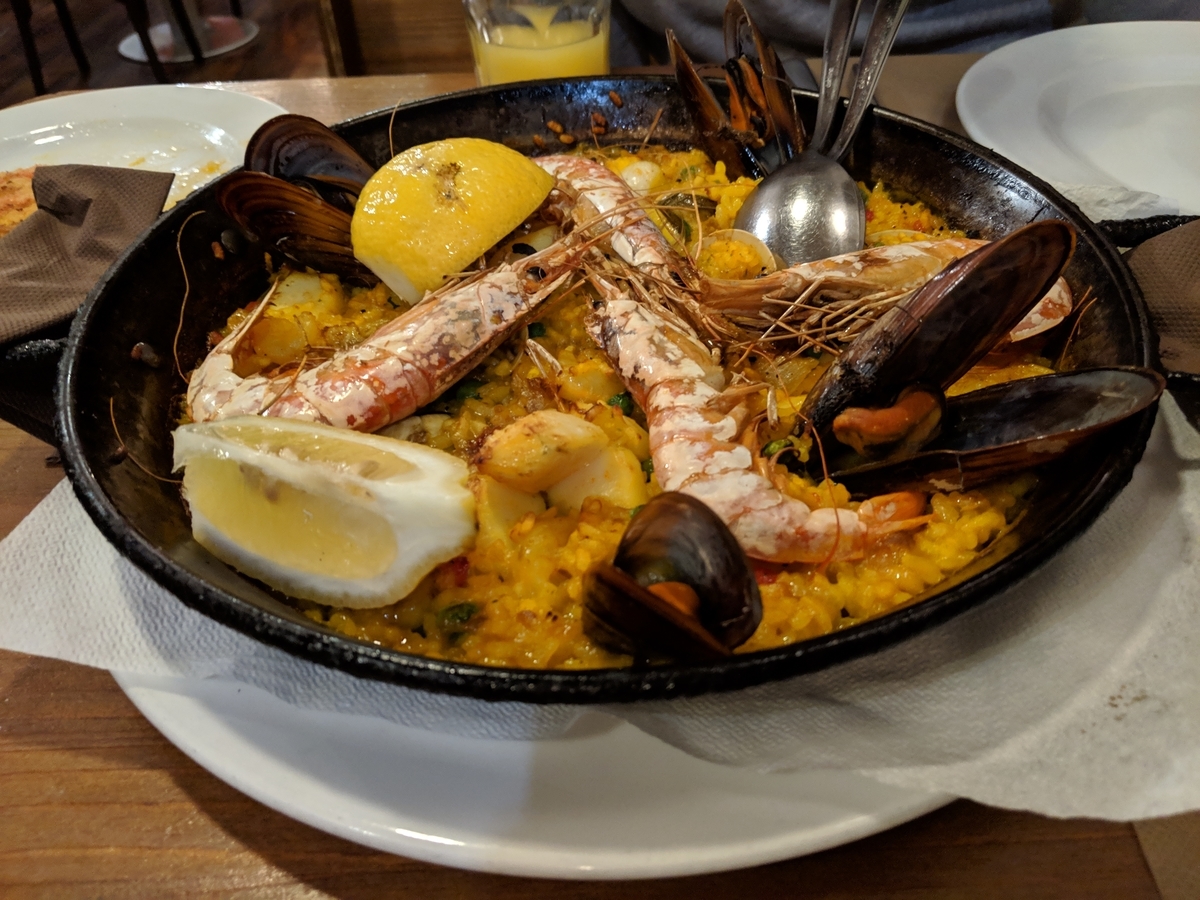 2019年振り返り - phicdy devlog