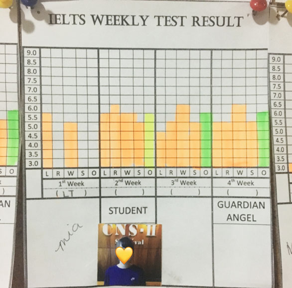 女子大生のフィリピンIELTS留学体験談！バギオCNS2英語学校 - フィリピン留学 -日々変化-