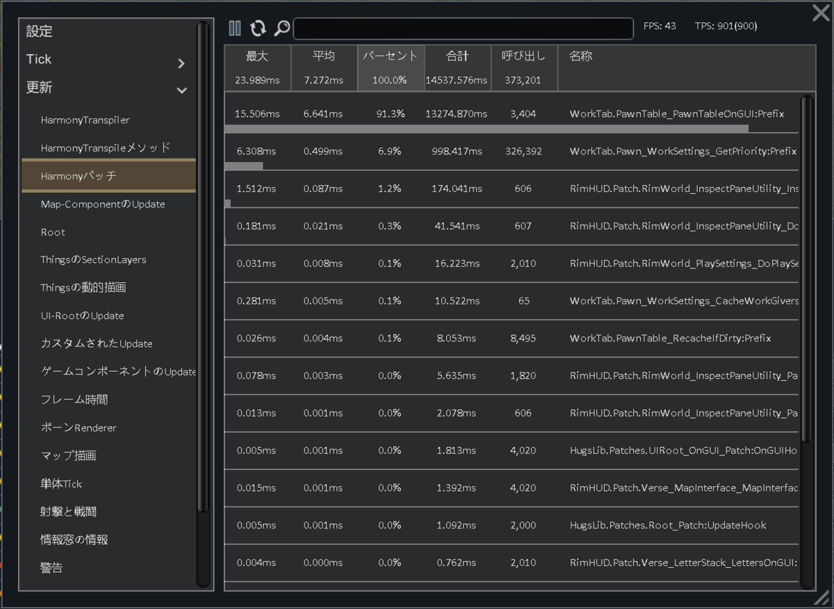 Rimworld パフォーマンス改善とDubs Performance Analyzerとかの話 - 成れの果て