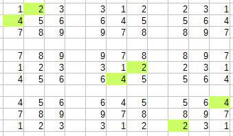 AGC023 B. Find Symmetries - phyllo’s algorithm note