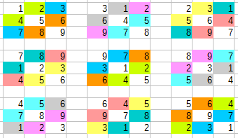 AGC023 B. Find Symmetries - phyllo’s algorithm note