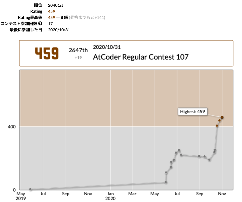 AtCoder Regular Contest 107 (A,B,C) 感想 - 平凡な社会人の日記