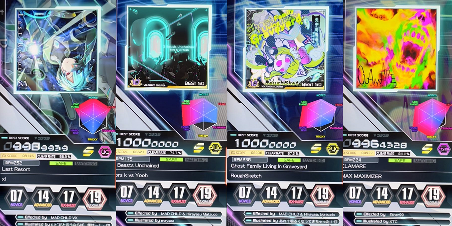 #53：【SDVX】ジャンルについて考察する(答え合わせ編)【コラム】 - ぴこ師匠の音ゲーばなし