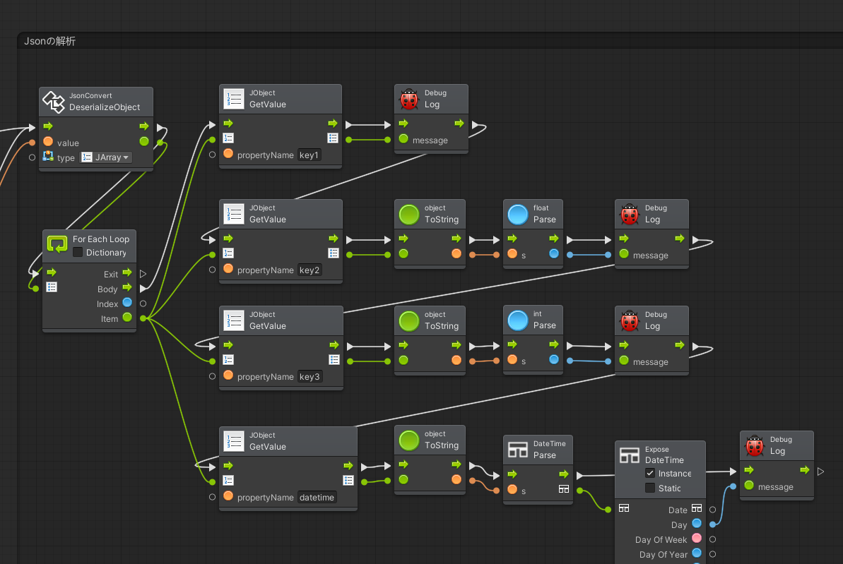 Unity Bolt Tips6. BoltでJson.netを使う - littlewing
