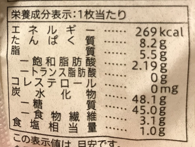 無添加食パン セブンイレブンでサクッと買えます！ - pipinu-blog