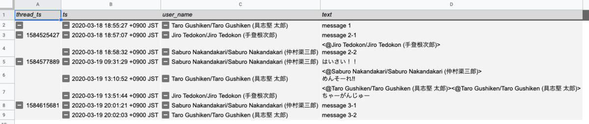 Slack のメッセージ履歴( JSON )を CSV に変換するツールを Go でつくった - ぴろログ