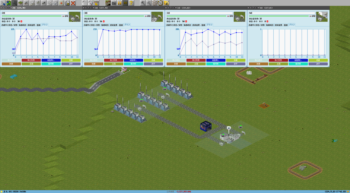 【Simutrans】集客範囲が重複した場合の旅客発生とルートコストについて - ペルリ的な何かなブログ