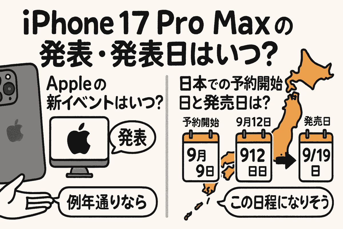 iPhone 17 Pro Max 最新情報まとめ！価格・発売日・買い替え判断ガイド - note’ no naka