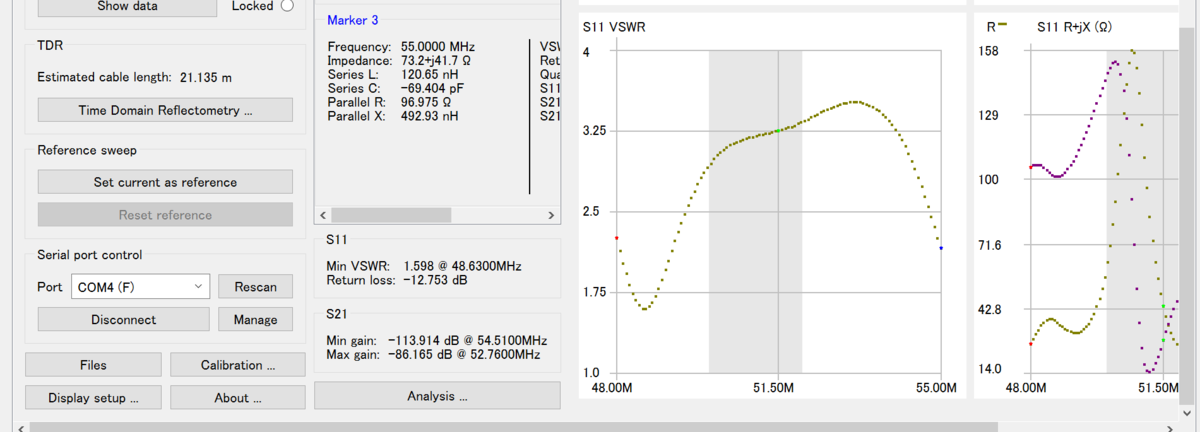 50MHzでVK6入感 - POCHIの日記