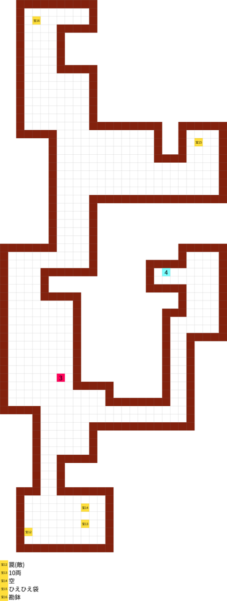 『がんばれゴエモン外伝 きえた黄金キセル』 Playlog 12 アッチッチ洞窟～クマさん城 - Pongeponge