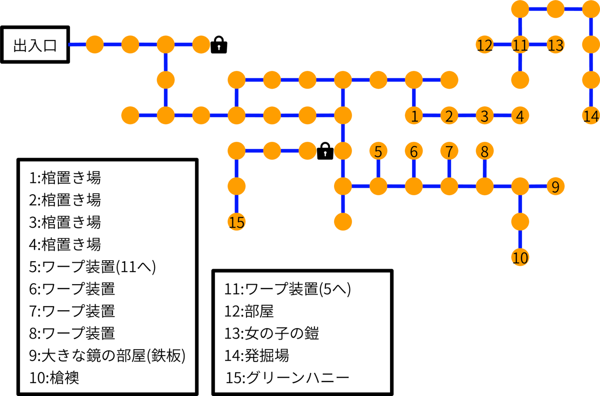 『ランス2 叛逆の少女たち』 Playlog 3 1つめの指輪～棺の調査 - Pongeponge