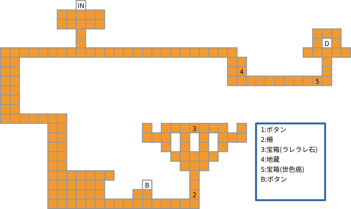 『ランス3 リーザス陥落』 Playlog 2 リスの洞窟へ - Pongeponge