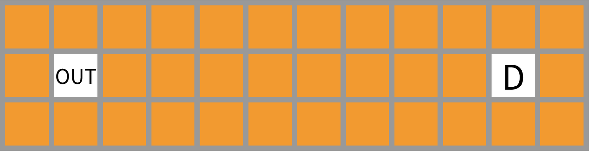 『ランス3 リーザス陥落』 Playlog 4 悪魔の洞窟 - Pongeponge