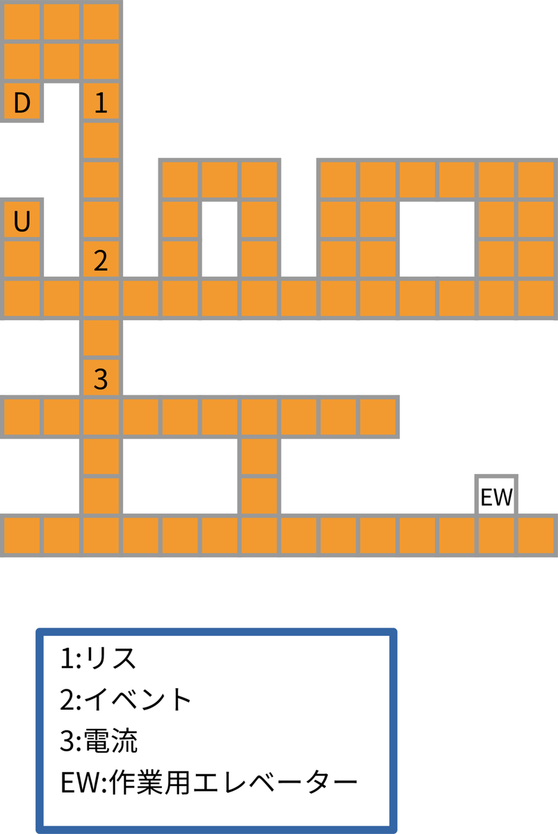 『ランス3 リーザス陥落』 Playlog 8 ハイパービル - Pongeponge