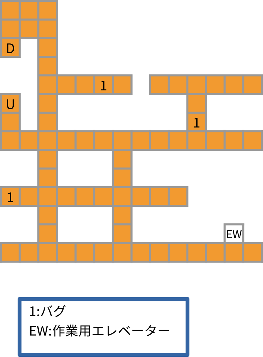 『ランス3 リーザス陥落』 Playlog 8 ハイパービル - Pongeponge