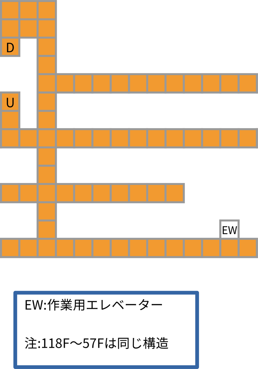 『ランス3 リーザス陥落』 Playlog 8 ハイパービル - Pongeponge