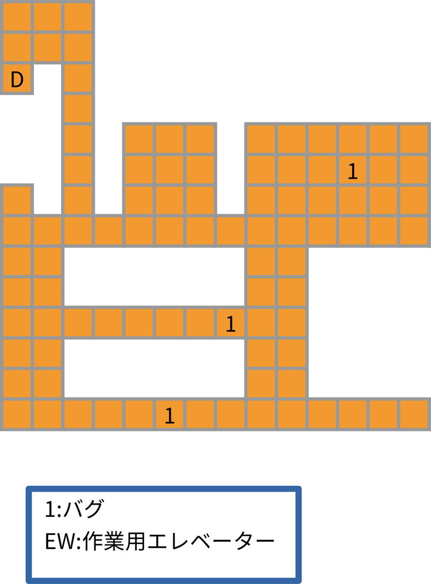 『ランス3 リーザス陥落』 Playlog 8 ハイパービル - Pongeponge