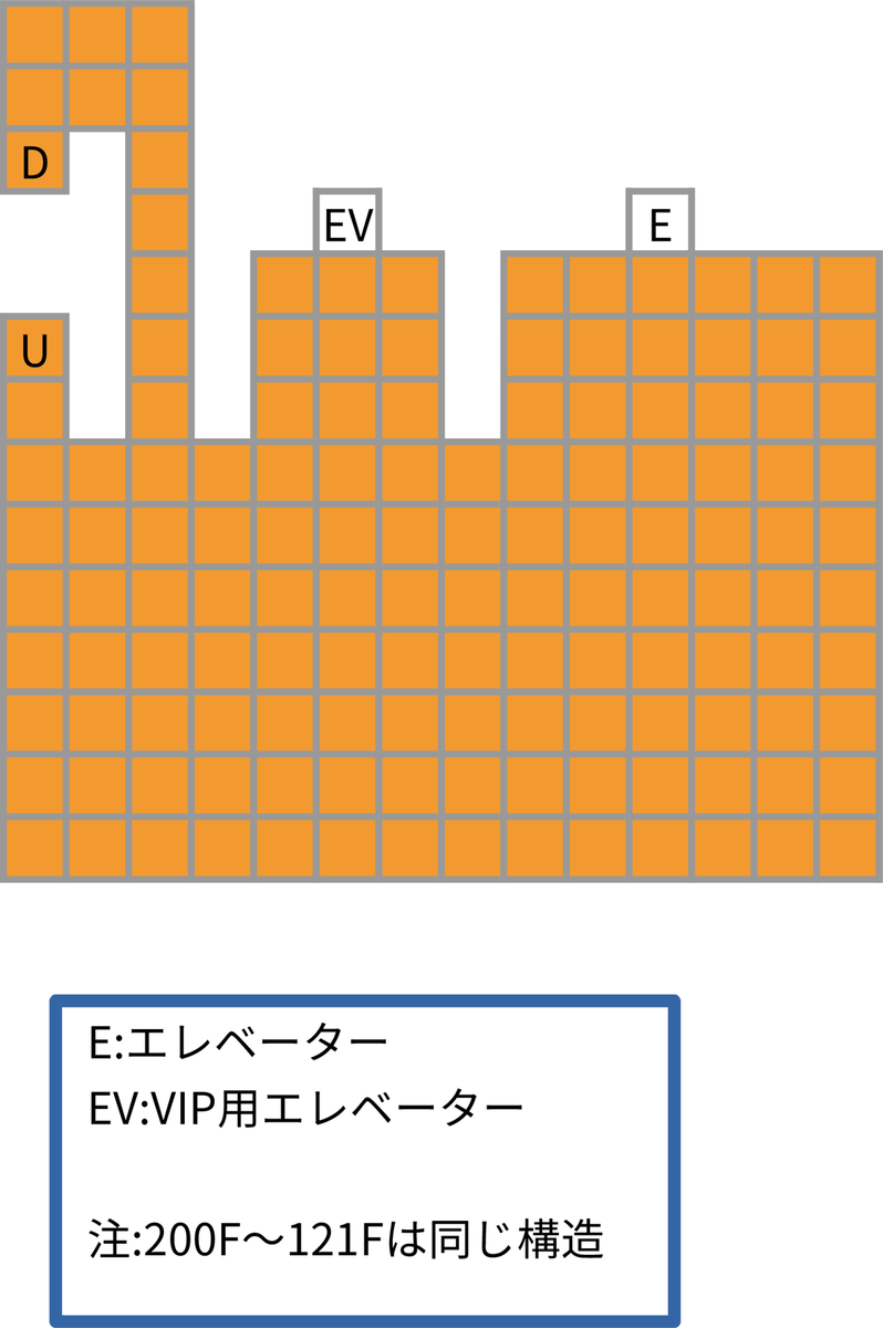 『ランス3 リーザス陥落』 Playlog 8 ハイパービル - Pongeponge