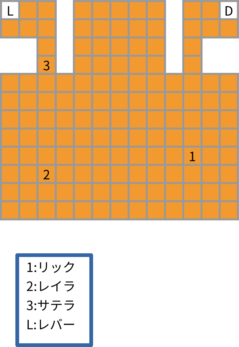 『ランス3 リーザス陥落』 Playlog 13 中央の塔3階 - Pongeponge