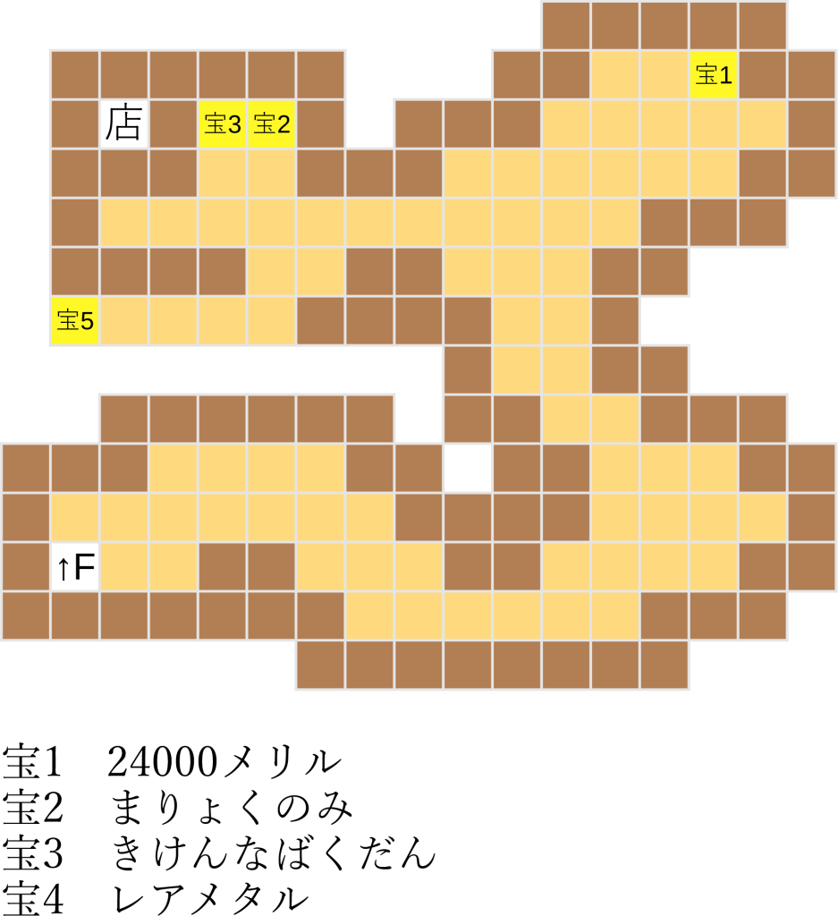 『風のアイシア フェアリアルランドストーリー ver.2.01.5』クリア - Pongeponge