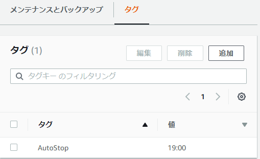 AWSのRDSを自動停止するLambdaを作る記録 - ponsuke_tarou’s blog