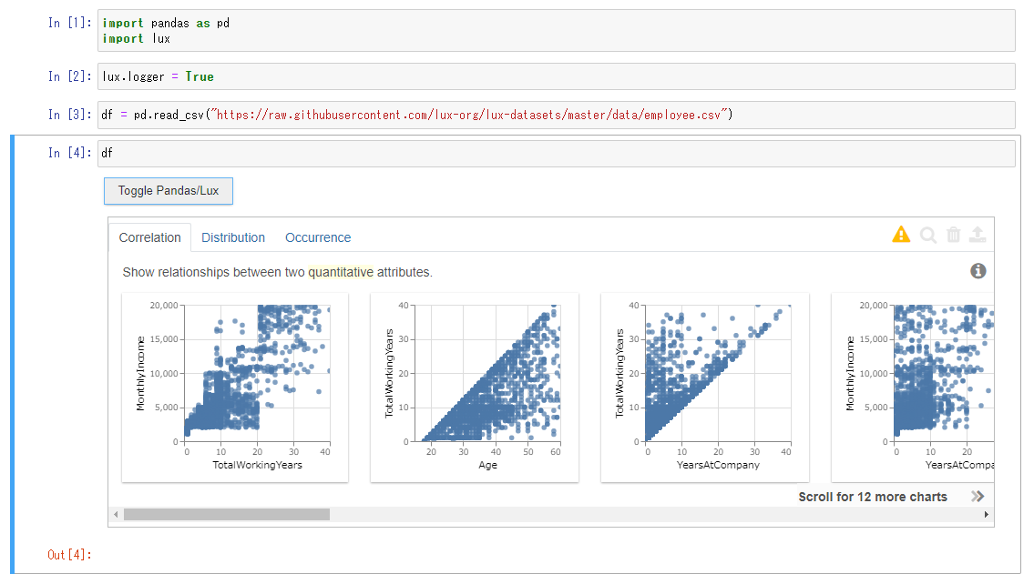 Pandas DataframeのVisualizer "Lux"の紹介 Github Trendを眺めてみる② - yakataの情報奮闘記