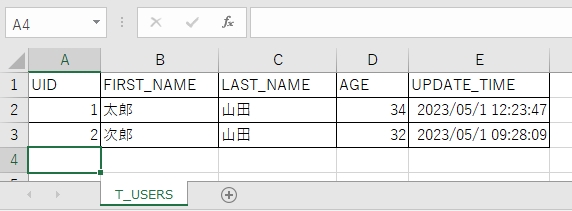 Oracle複数行INSERT をExcelから、Python でSQL文を作る - Oboe吹きプログラマの黙示録